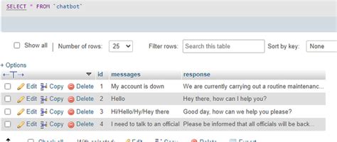 How To Create A Chatbot In Php 2024 Quick And Easy