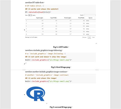 第 4 章 数据可视化 R漂流记