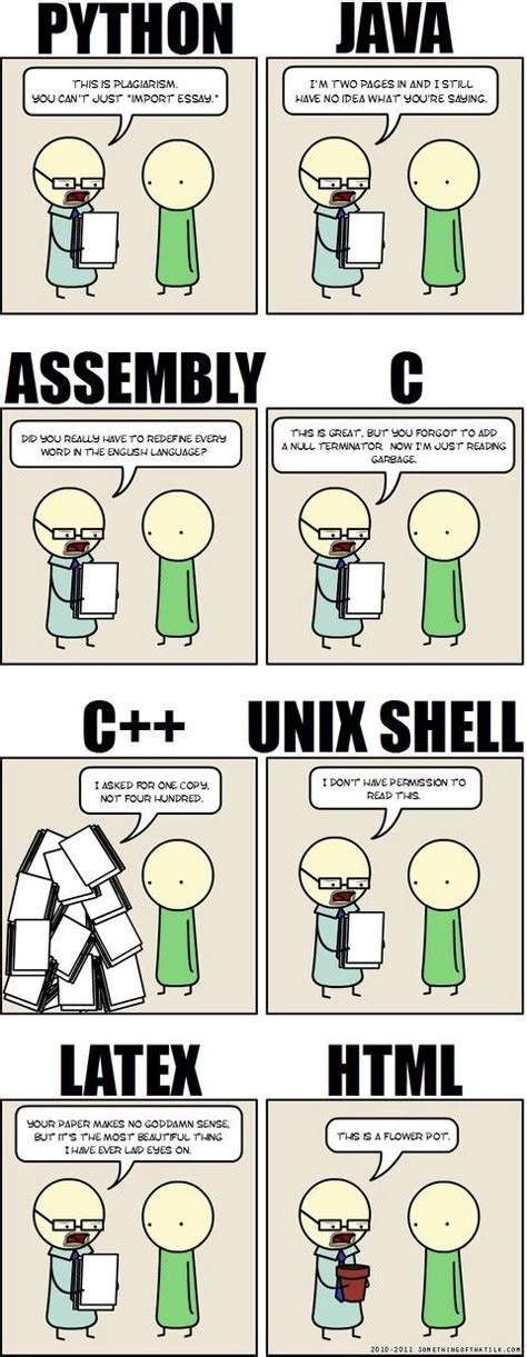 46 Best Sql Humor Images Humor Programming Humor Computer Humor
