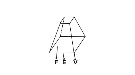 write the number of faces edges vertices of the below figure