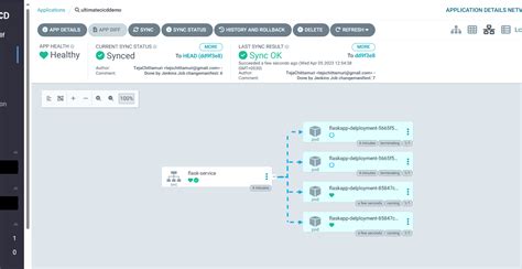GitHub Teja Chittamuri K S CIPIpelineCode