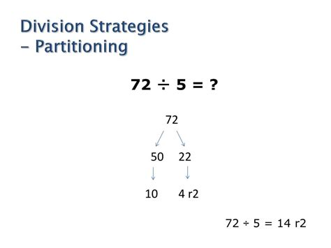 Ppt Sele First Maths Calculation Guide May 2012 Powerpoint