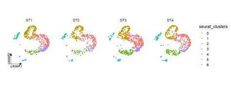 ScRNAtoolVis Documentation Junjunlab ScRNAtoolVis GitHub Wiki
