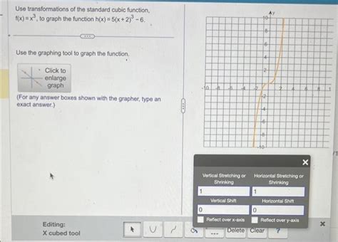 Solved Use Transformations Of The Standard Cubic Function