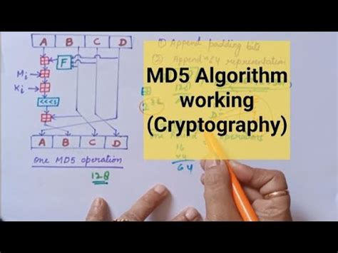 MD5 Algorithm Working YouTube