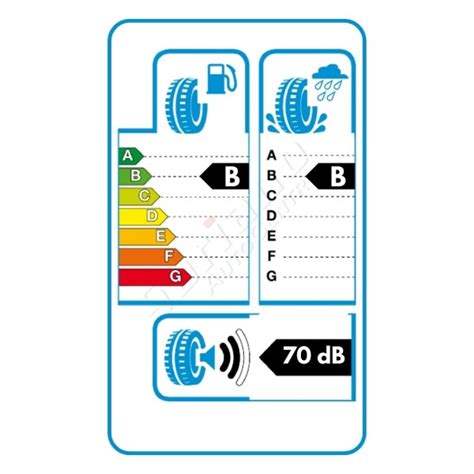 225/55 R17 KUMHO ES31 ECOWING 101W — Autocentro Soriano