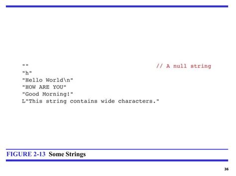 C Programming Introppt Free Download