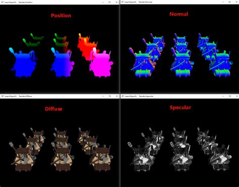 Learnopengl——高级光照（延迟渲染）opengl延迟渲染 Csdn博客