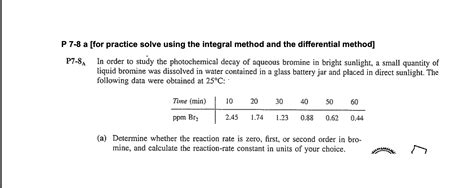 A For Practice Solve Using The Integral Method Chegg
