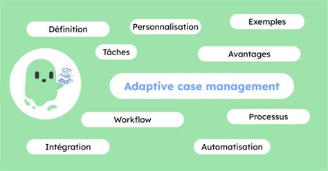 adaptive case management definition and software