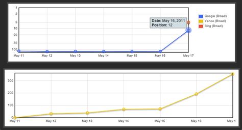 Brandon Hopkins Reputation Management And Seo Blog Stop The Junk Links