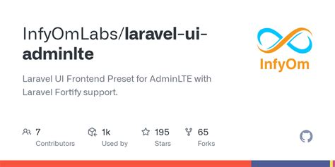 laravel ui adminlte resources views components adminlte layout blade php at master · infyomlabs