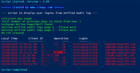 Audit Script Update Ciaops