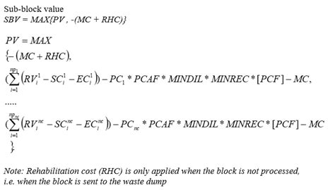 vulcan block pit optimiser edit