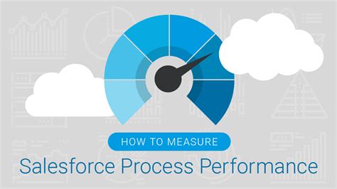 How To Measure Salesforce Process Performance Cloudkettle