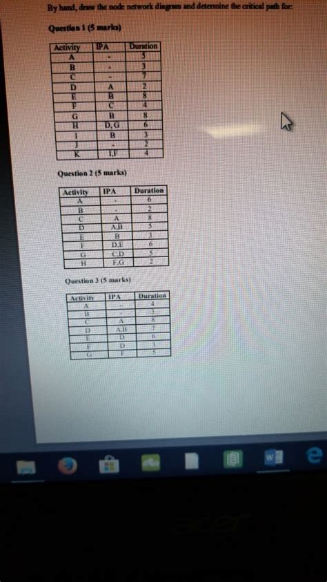 Solved By Hand Draw The Node Networ Dinram Nd Determine The