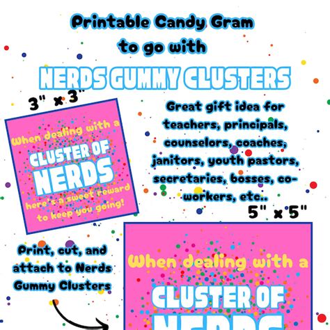 Gift For Nerd Gift Ideas For