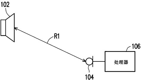 Distance Detecting Device And Distance Detecting Method Thereof Eureka Patsnap