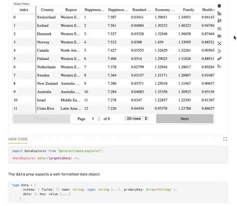 Ali Rezaei On Linkedin Datascience Jupyter Notebook Ide