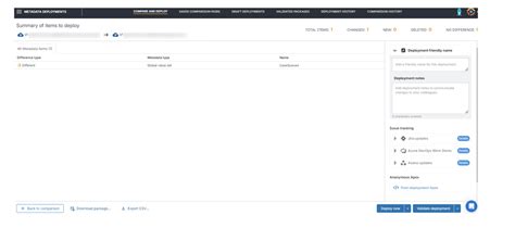 Salesforce Gearset Pipeline Ivan Zubarevich