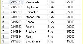 SQL Server Row Number Rank Dense Rank Functions Syntax And Examples Power BI Analytics