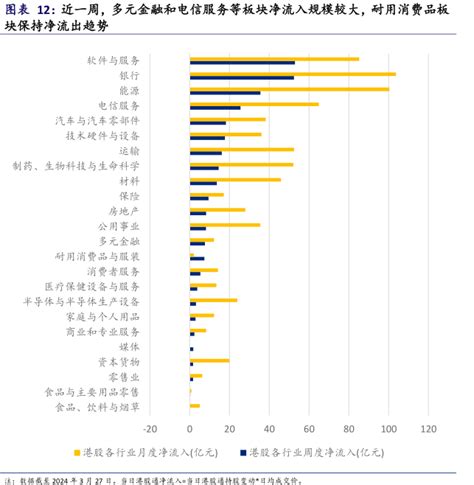 到衣6就生5月么，5月山何负亞木芋荒八，甲羽可负苑八厂刀5虫 2024年04月 行业研究数据 小牛行研