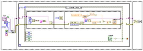 Labview控制arduino实现超声波测距（进阶篇—5） Df创客社区