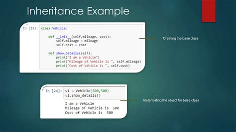 Oop Concepts In Python Programming Language Pptx