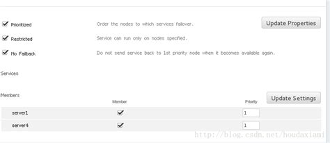 Nginx 负载均衡器和高可用nginx集群可以通过scp分发 Csdn博客 Nginx 负载均衡器和高可用nginx集群可以通过scp分发 Csdn博客