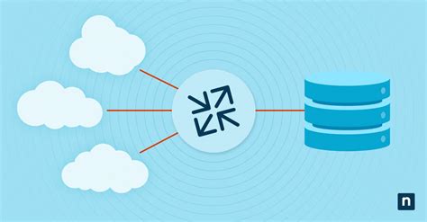 Was Ist Netflow Ninjaone