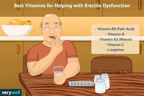 Vitamins For Erectile Dysfunction