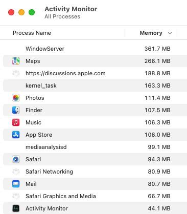 MacOS Sequoia Massive Memory Leak Apple Community