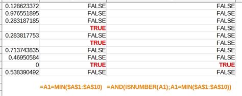 Conditional Formatting Skipping Blank Cell SOLVED English Ask LibreOffice