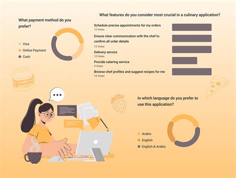 UI Ux Case Study Culinary Mobile App Behance