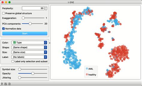 ScOrange T Sne Single Cell Analysis