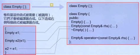 五、语言特性之＜ default delete、using、noexcept、override、final、以及和const对比
