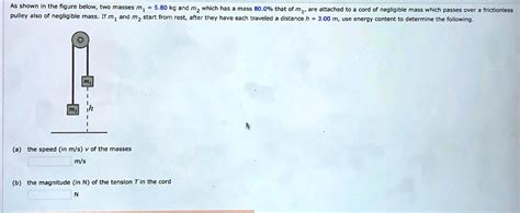 solved as shown in the figure below two masses m] 5 80 kg and mz which has mass 80 09 that of