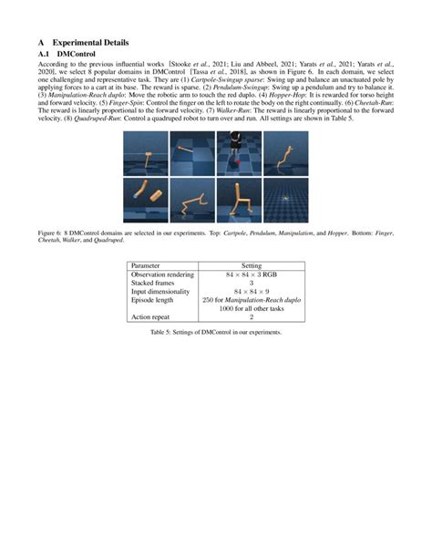 Cross Domain Random Pre Training With Prototypes For Reinforcement