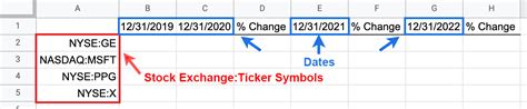 Creating A Stock Tracker In Google Sheets
