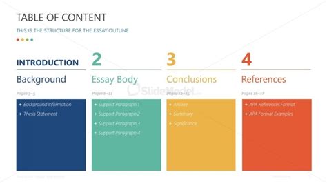Essay Outline Agenda Powerpoint Design Slidemodel