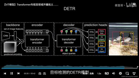 Vit模型架构和cnn区别vit Transformer比cnn Csdn博客