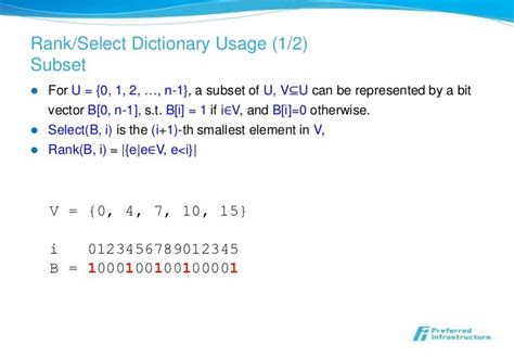 succinct data structure for analyzing document collection