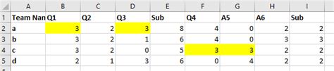 Microsoft Excel How Do I Highlight Duplicate Cells Across 3 Columns For Multiple Rows Super
