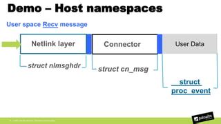 Kernel Proc Connector And Containers PPTX