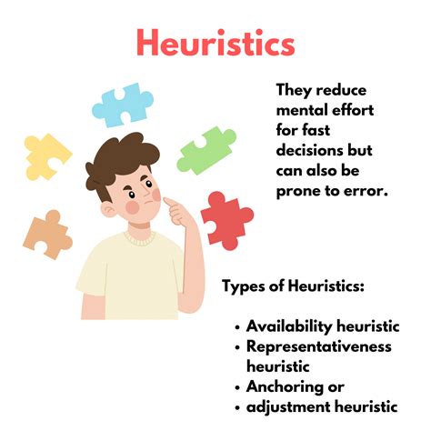 Anchoring Bias Definition And Examples