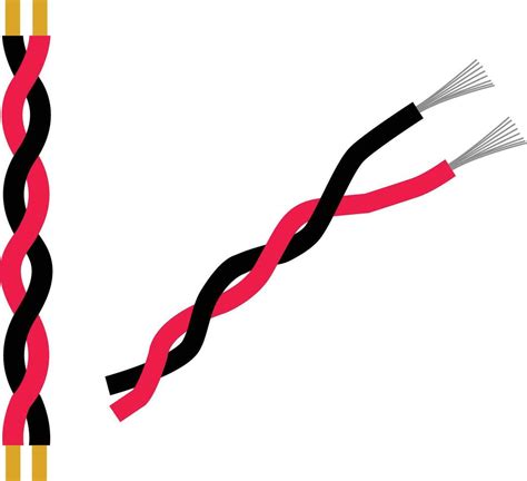 Twisted Paired Electrical Wires Icon Twisted Pair Cable Sign Twisted