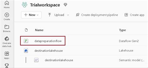 Lesson 23 Ingest Data Using Dataflows Gen2 In Microsoft Fabric Pearl Innovations