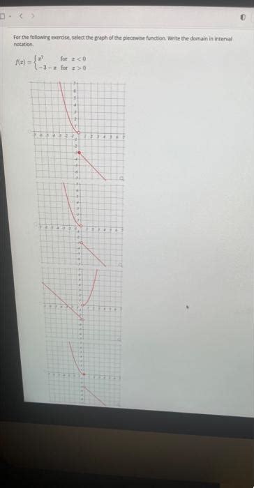 solved for the following exerdse seled the eraph of the