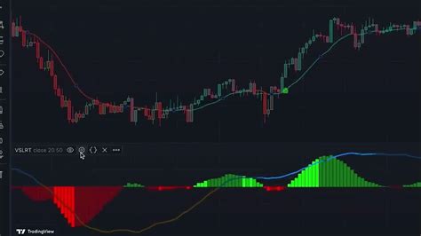 Genius Scalping Strategy Based On Ai The Most Accurate Signals Ever Youtube