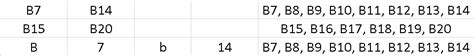 How Can I Create A Loop In Vba Excel To Parse Out Values Between A